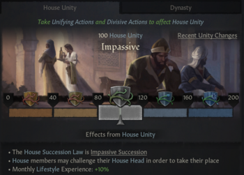 Government - CK3 Wiki